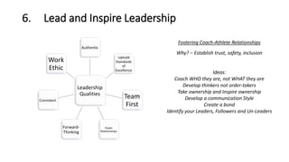 10 Steps to Build a Successful Multi-Year Sports Program | PDF