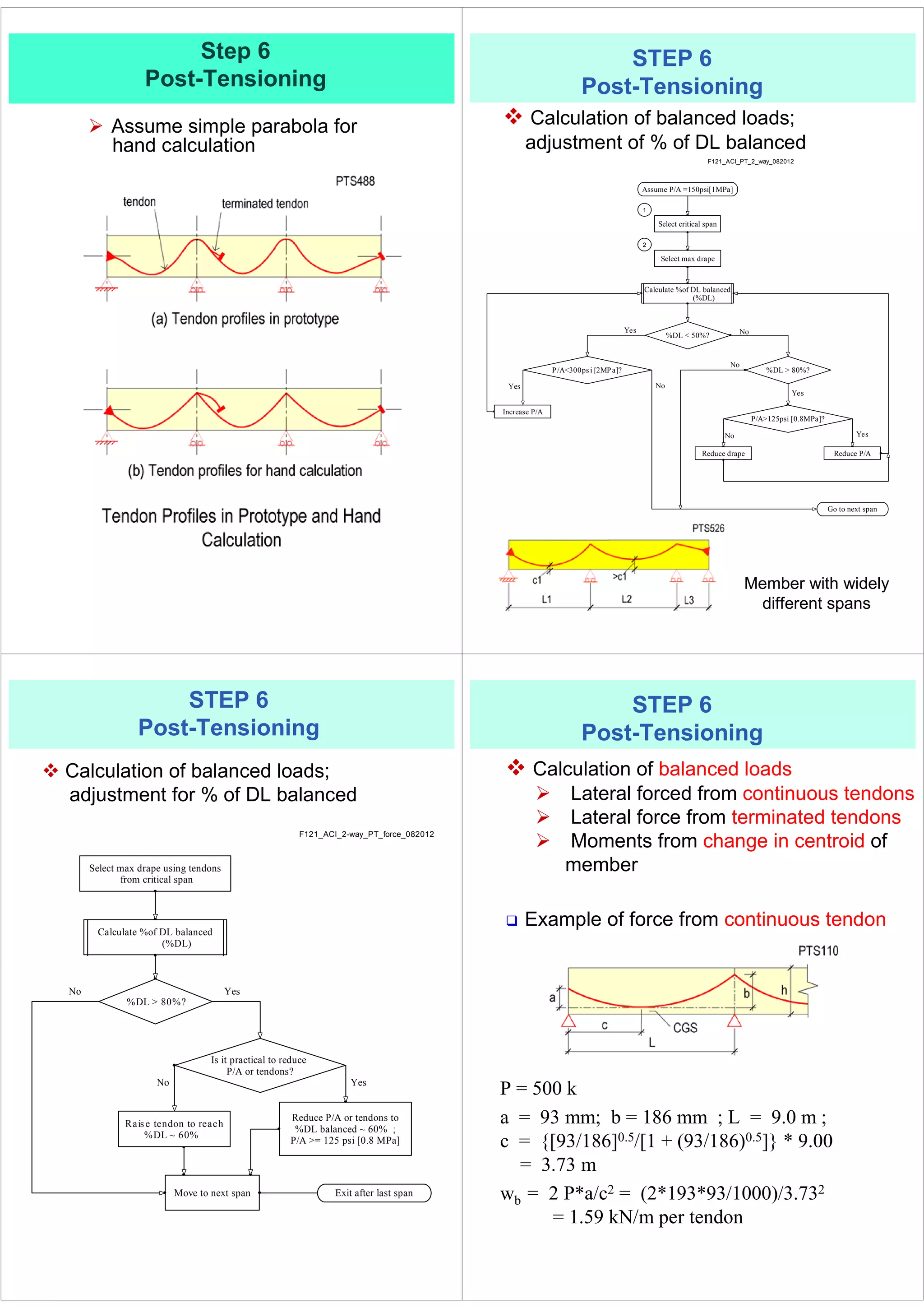 10 steps pt_floor_design_si_international_version | PDF