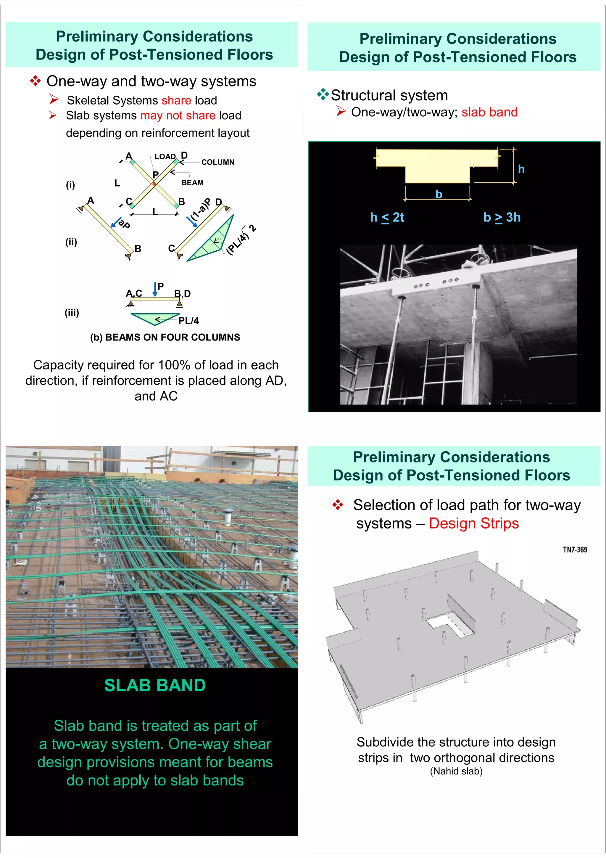 10 steps pt_floor_design_si_international_version | PDF