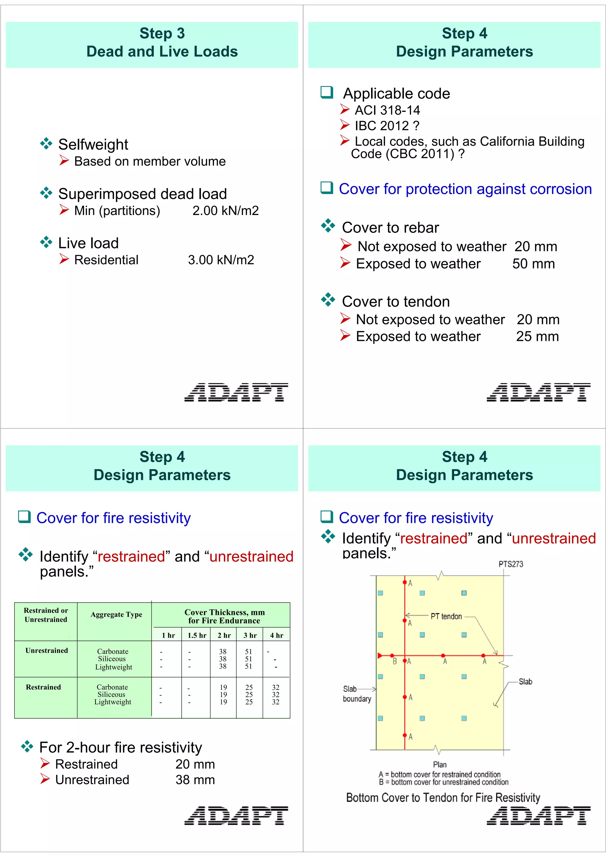 10 steps pt_floor_design_si_international_version | PDF