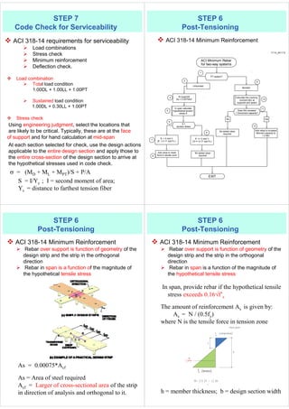 10 steps pt_floor_design_si_international_version | PDF