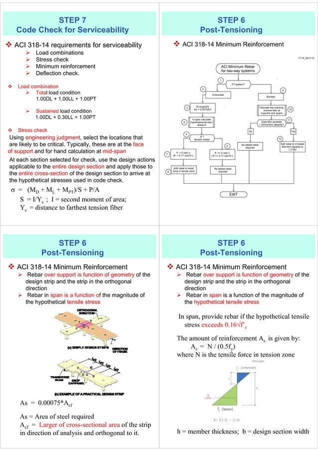 10 steps pt_floor_design_si_international_version | PDF