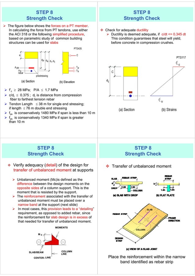 10 steps pt_floor_design_si_international_version | PDF