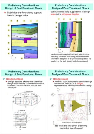 10 steps pt_floor_design_si_international_version | PDF