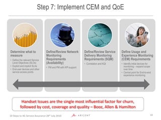 10 steps to_4_g_service_assurance | PDF | Internet | Computing