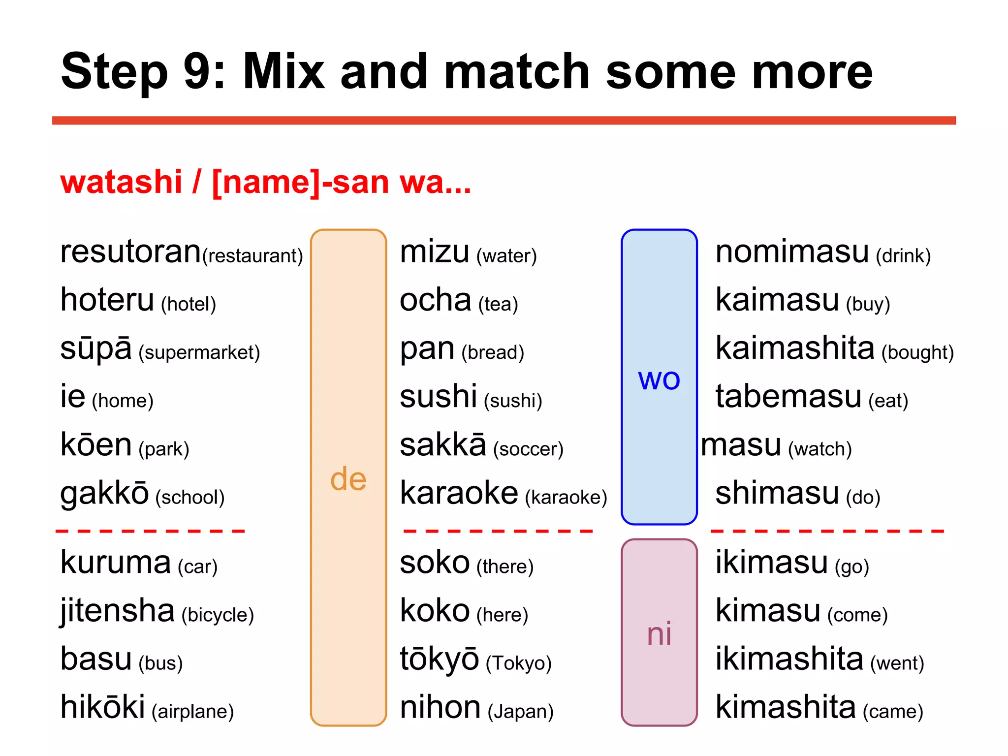 80/20 Japanese - 10 Steps to 500 Sentences | PDF