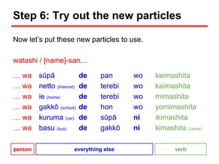 80/20 Japanese - 10 Steps to 500 Sentences | PDF