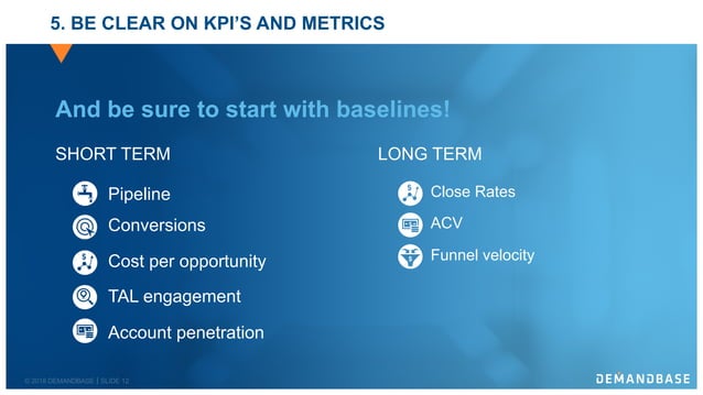 Ten Steps to ABM Success | PDF