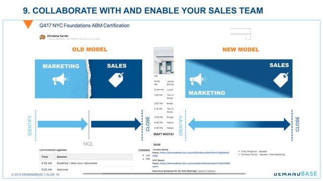 Ten Steps to ABM Success | PDF