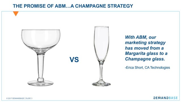 Ten Steps to ABM Success | PDF