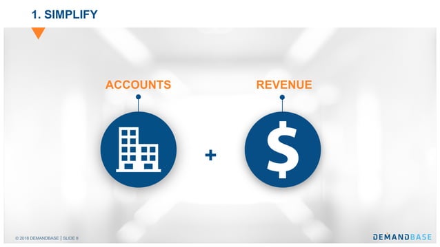 Ten Steps to ABM Success | PDF