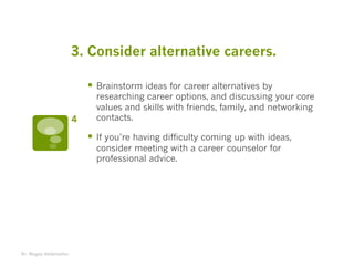 10 steps to a successful career change | PPT