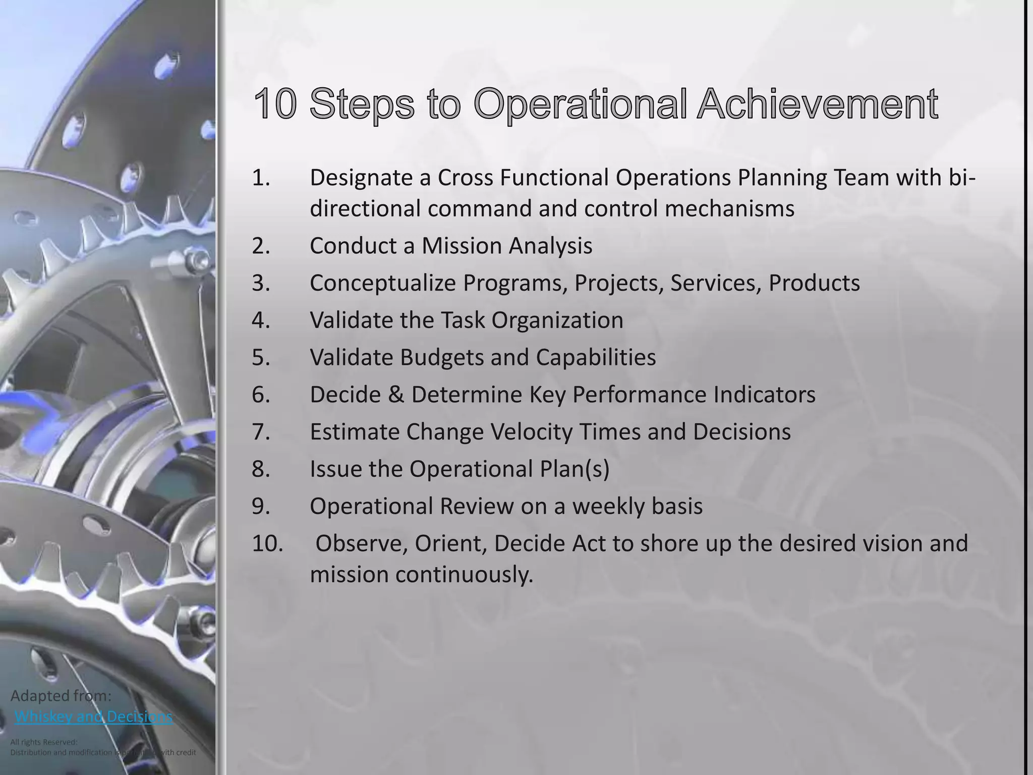 10 steps to bridge the execution gap | PPTX | Business Administration ...