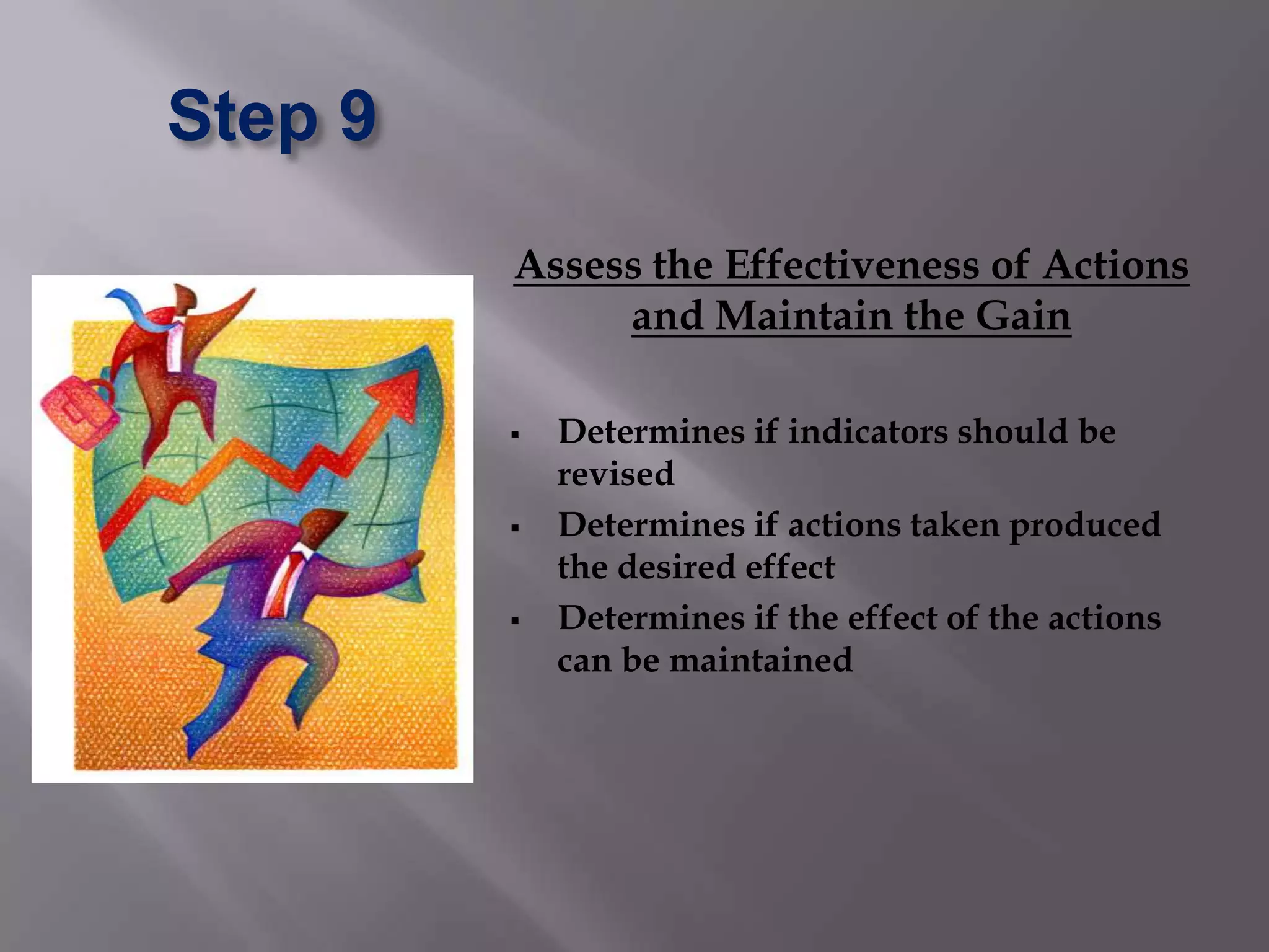 10 steps to cqi | PPTX