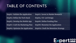 10 Steps to Create a Successful Mobile Apps for Startup.pdf