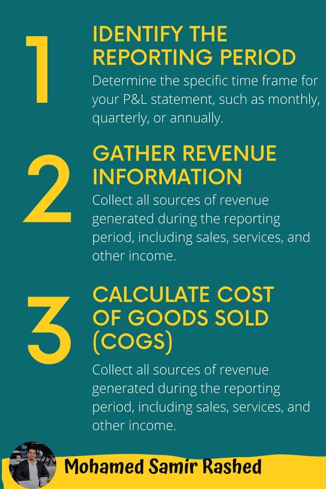 10 steps to create effective P&L STATEMENT-1.pdf