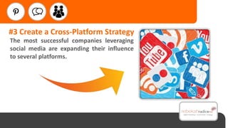 10 Steps to Create a Winning Social Media Strategy | PPTX