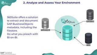 10 Steps To Decommission Your SAP BusinessObjects Successfully | PPT
