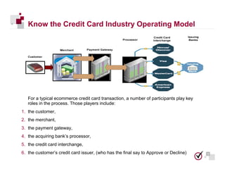 10 Steps To Secure and PCI Compliant Credit Card Processing In Oracle ...