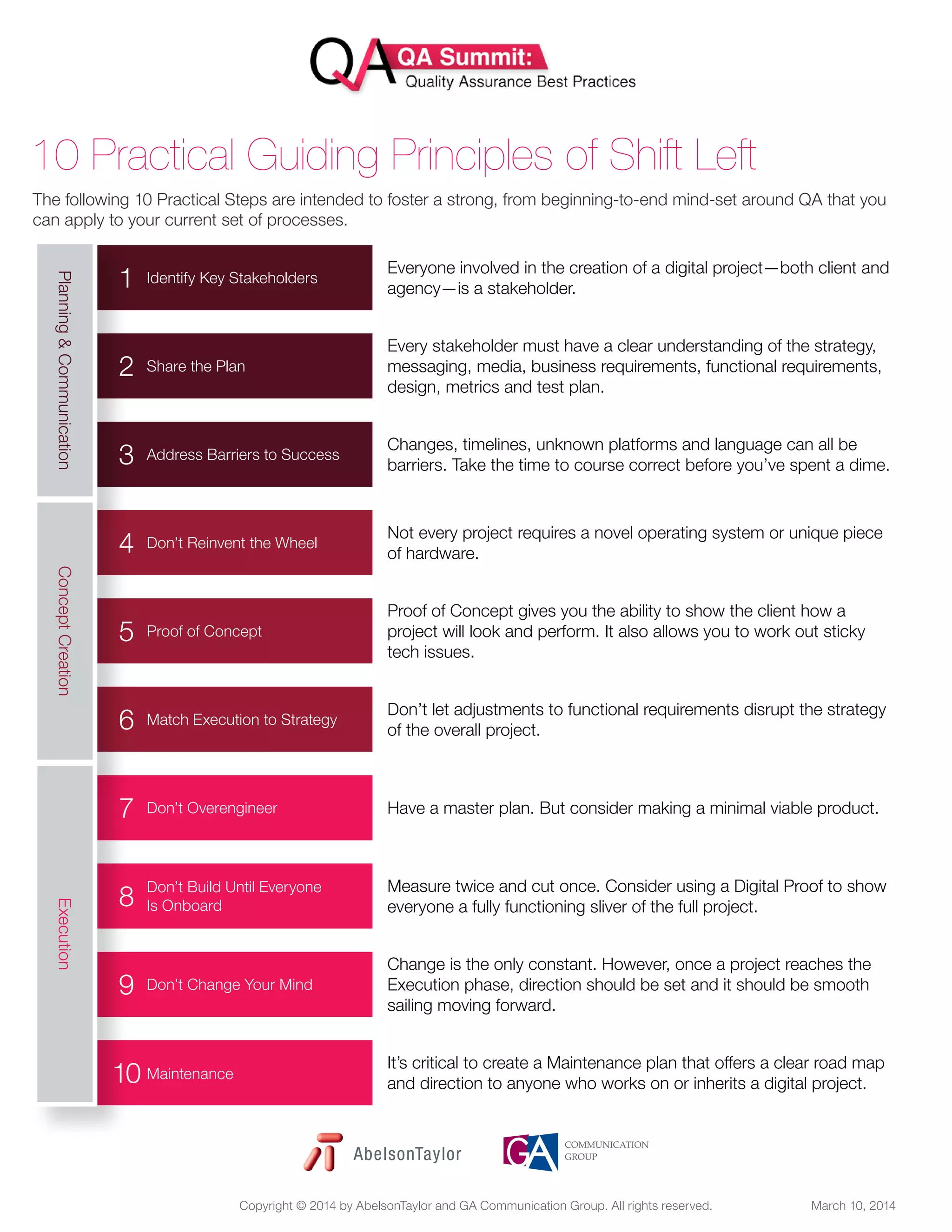 10 Steps to Shift Left - Guiding Principles in QA | PDF