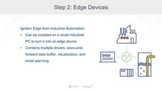 10 Steps to Architecting a Sustainable SCADA System | PPTX