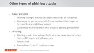 Webinar: 10 steps you can take to protect your business from phishing ...