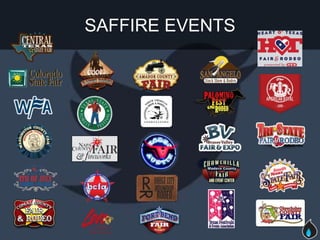 10 steps to twitter success | PPT