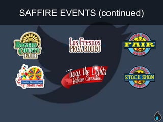 10 steps to twitter success | PPT