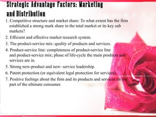 10 strategic advantage profile | PPT