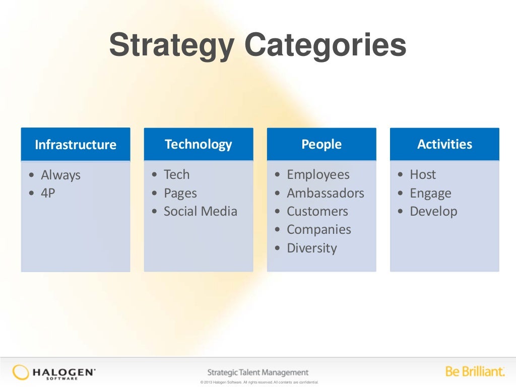 10 Strategies for Building a Talent Pool That Makes Recruiting Easy