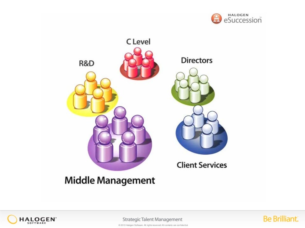 10 Strategies for Building a Talent Pool That Makes Recruiting Easy