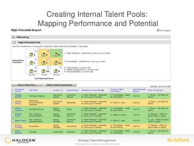 10 Strategies for Building a Talent Pool That Makes Recruiting Easy