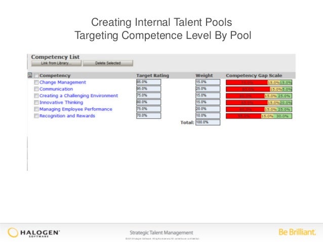 10 Strategies for Building a Talent Pool That Makes Recruiting Easy