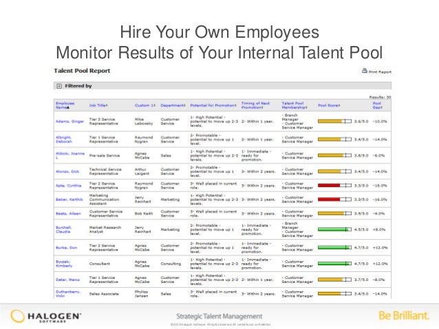 10 Strategies for Building a Talent Pool That Makes Recruiting Easy