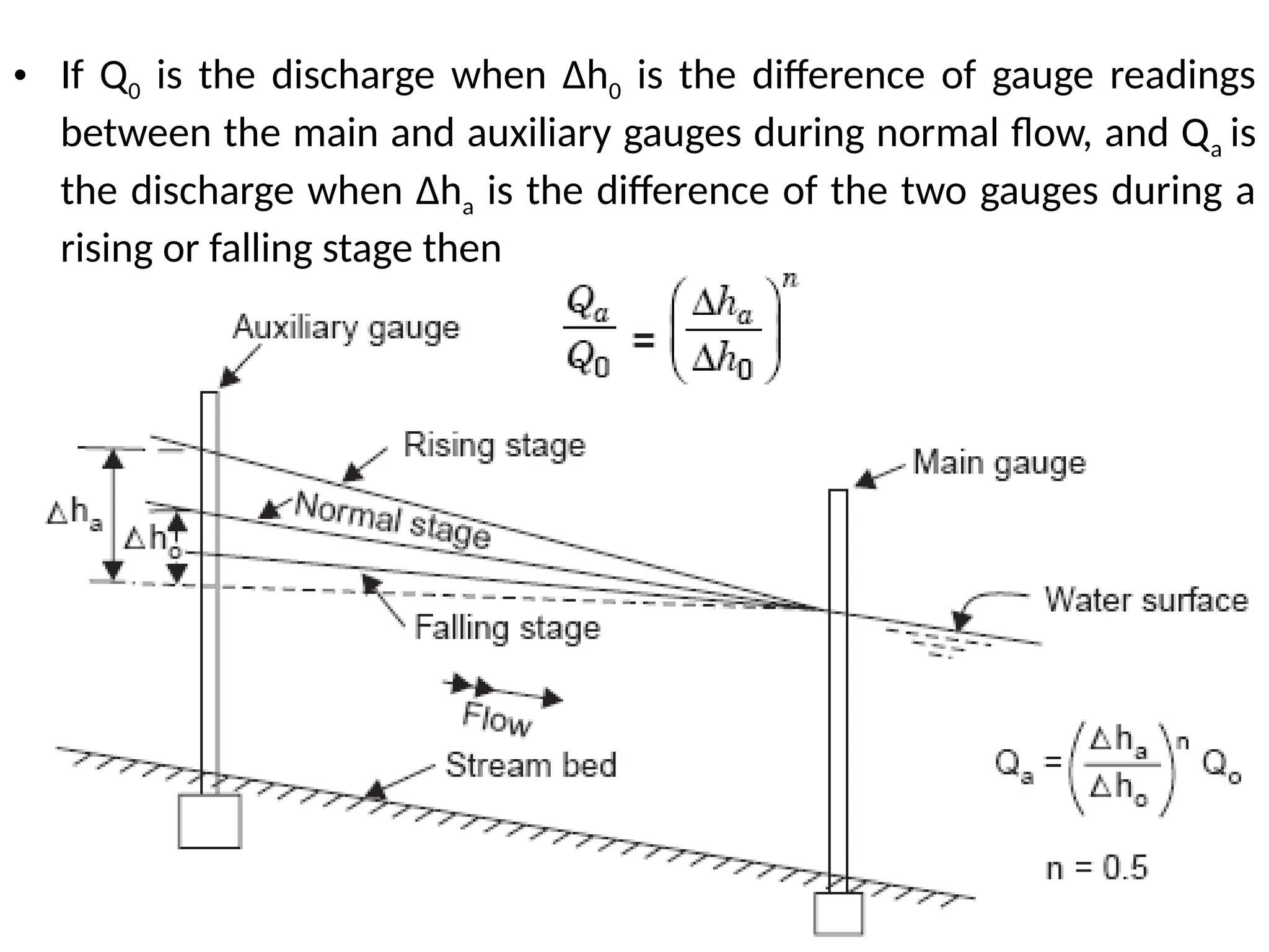 10_Stream Gauging.pptx9_Stream Gauging.pptx