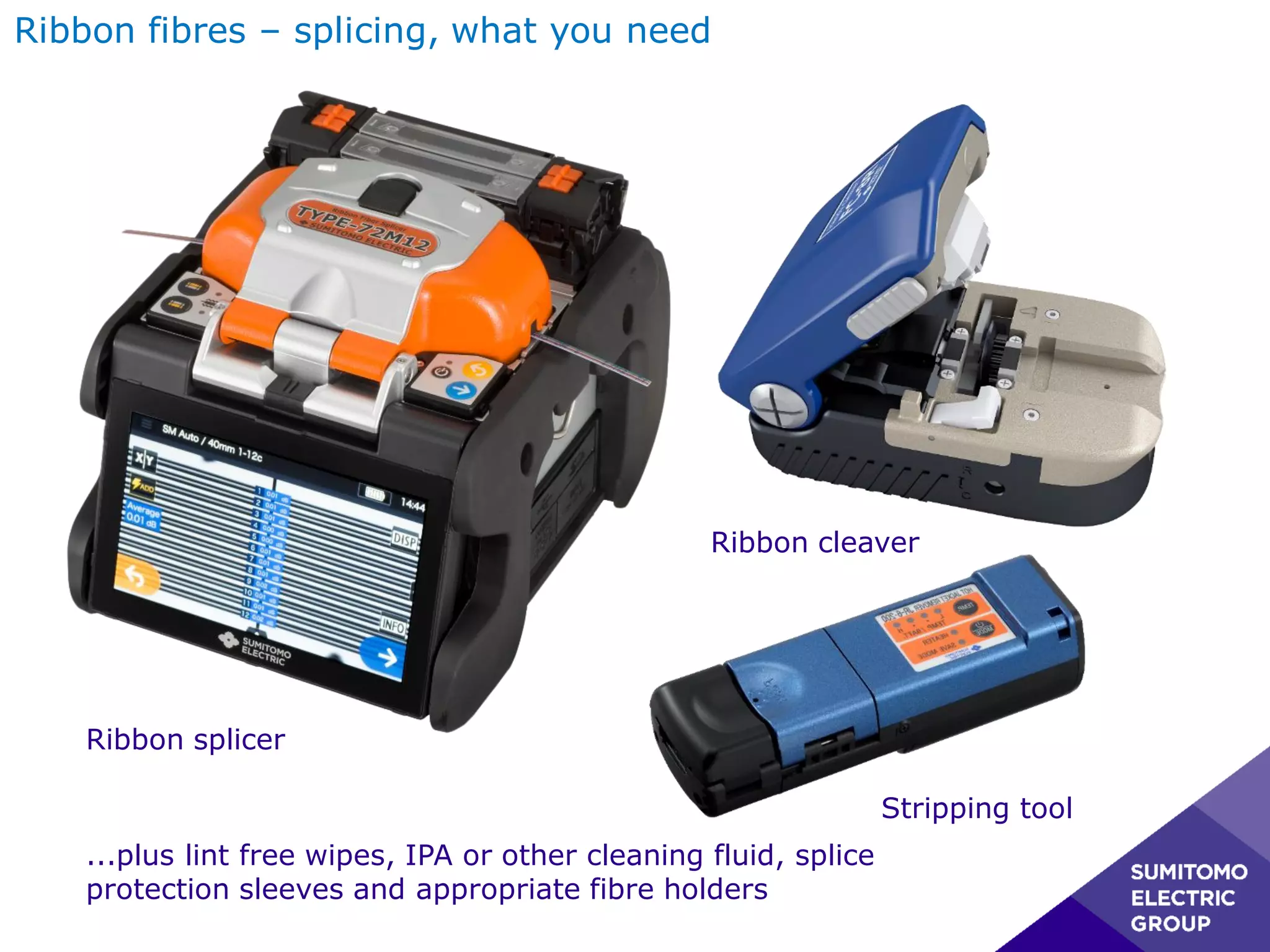 Ribbon Fibre Technologies | PDF