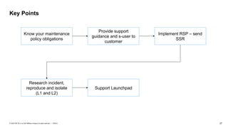 ejemplos_Support_11_SupportProcTool.pptx