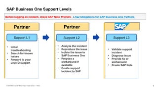 ejemplos_Support_11_SupportProcTool.pptx