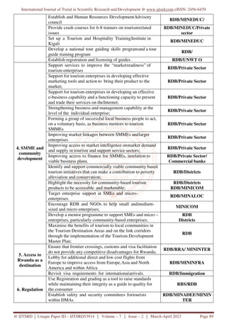 Sustainable Development Strategies of Domestic and International Tourism in Rwanda | PDF