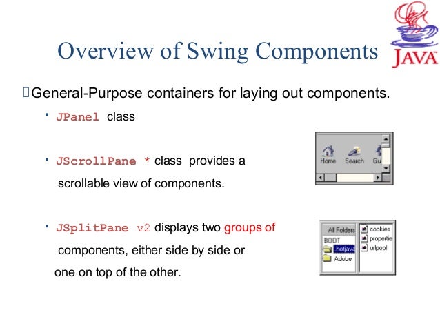 Java Swing Components Decoration Examples