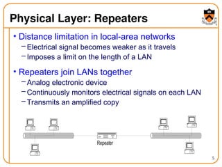 Lecture of network education 10Switches.ppt