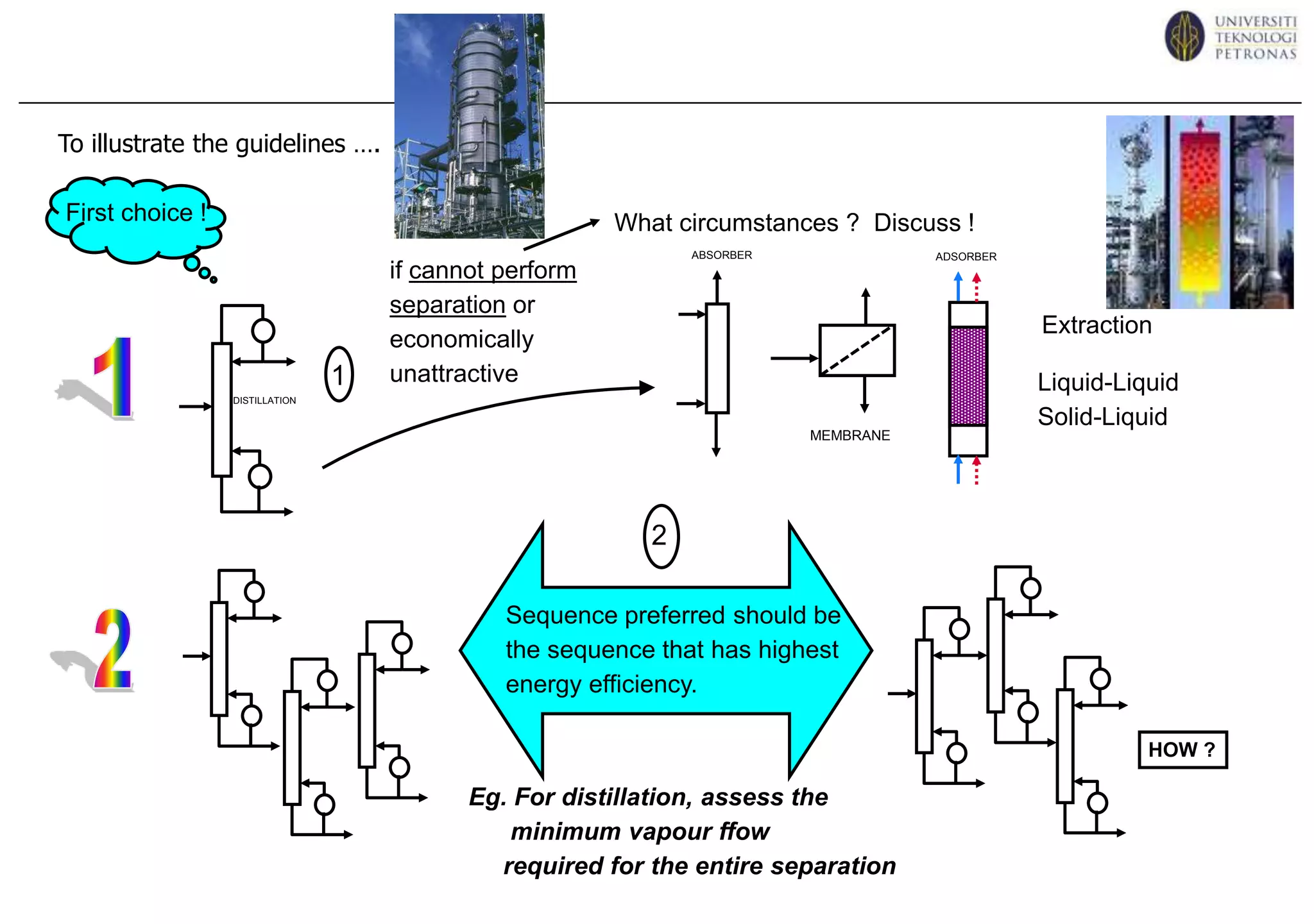 10 Synthesis Of Reaction Separation System Lec 10 Homogenous Separation