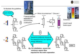 10 synthesis of reaction separation system lec 10 homogenous separation ...