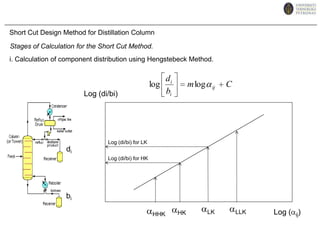 10 synthesis of reaction separation system lec 10 homogenous separation ...