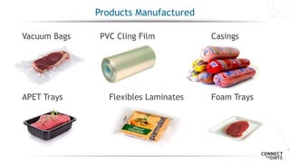 Ciba customer success deck | PPTX