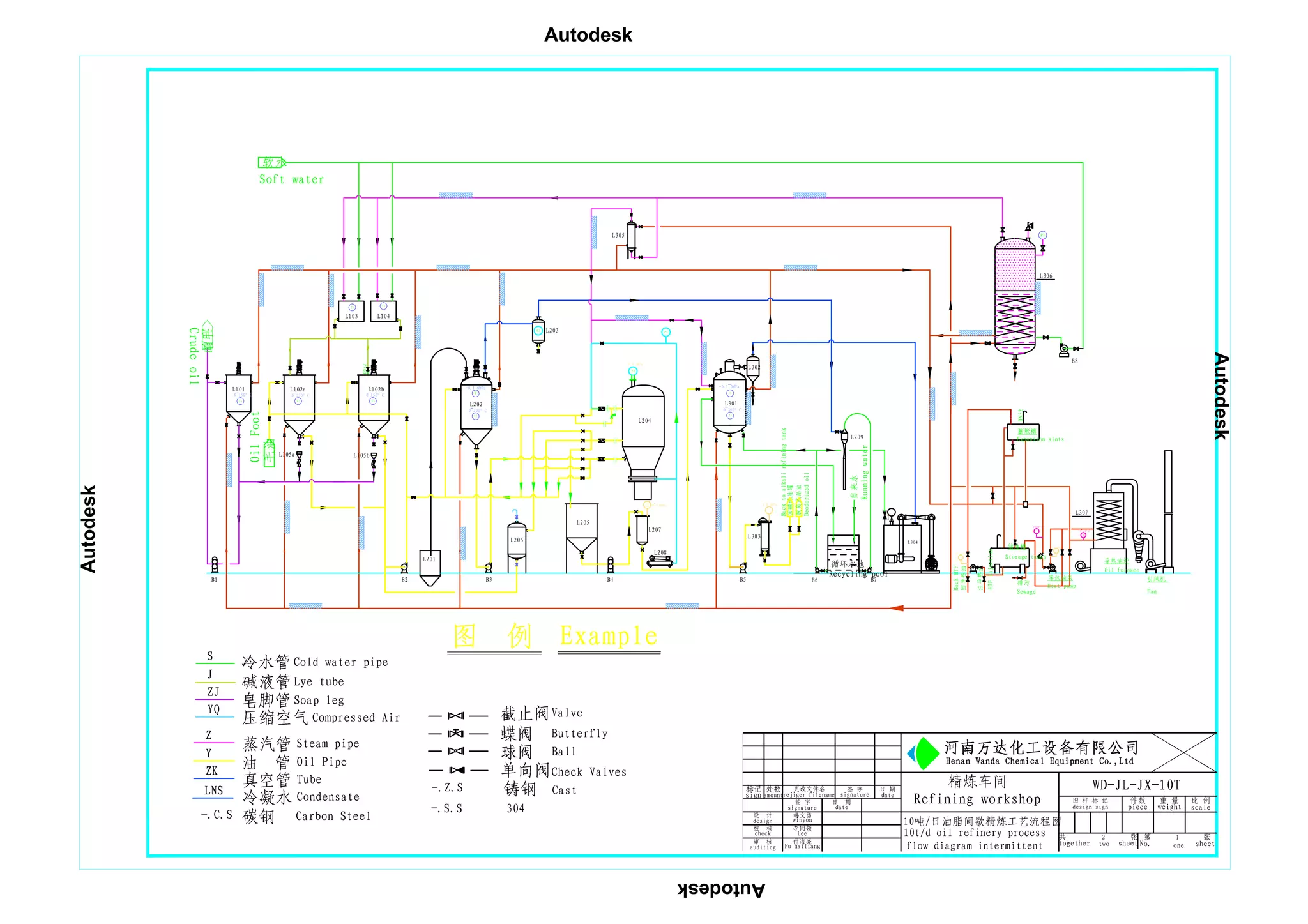 10 t intermittent oil refining process flow diagram-model1 | PDF ...