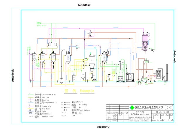 10 t intermittent oil refining process flow diagram-model1 | PDF