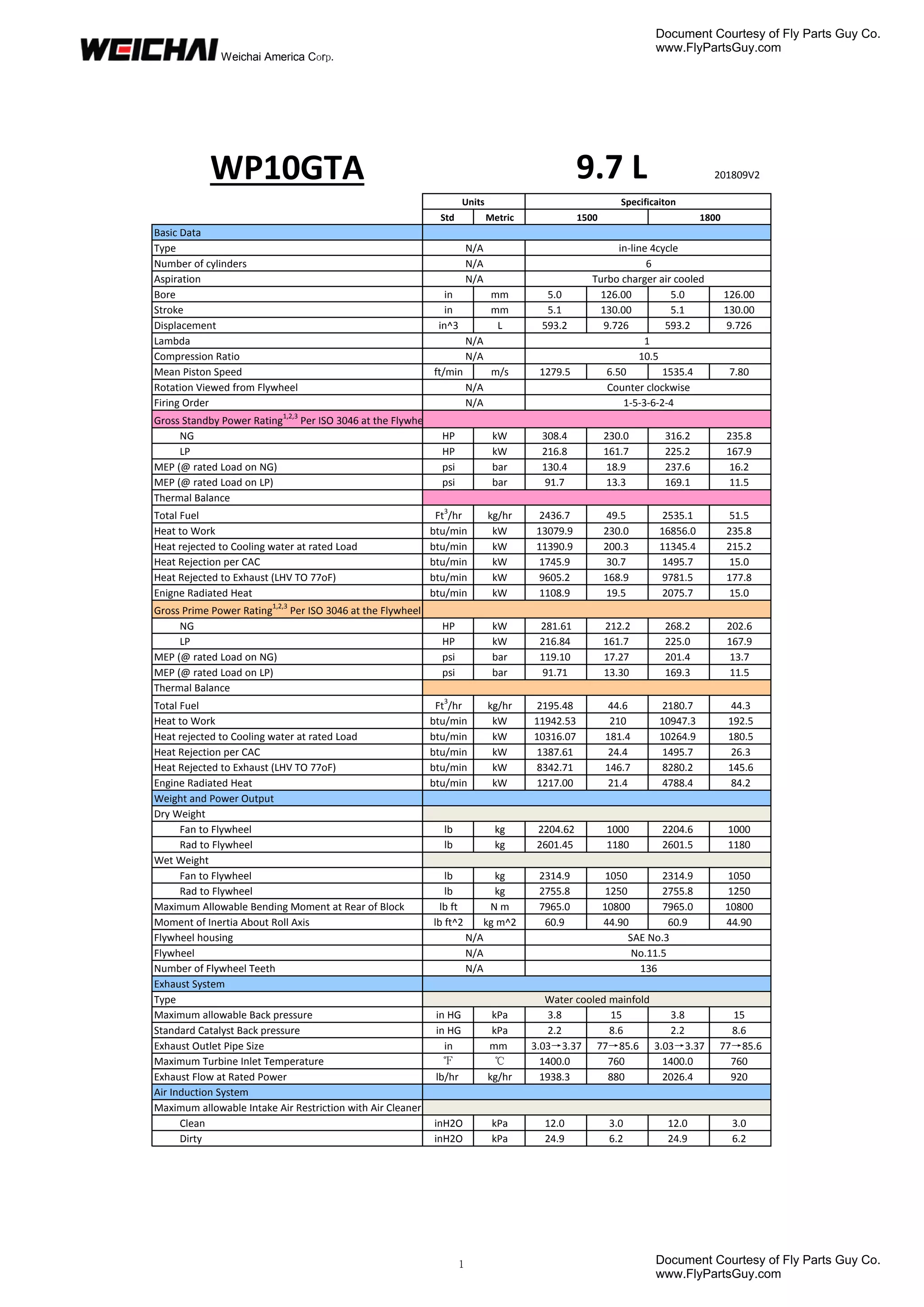 10 ta data sheet - flypartsguy.com - 8.2018