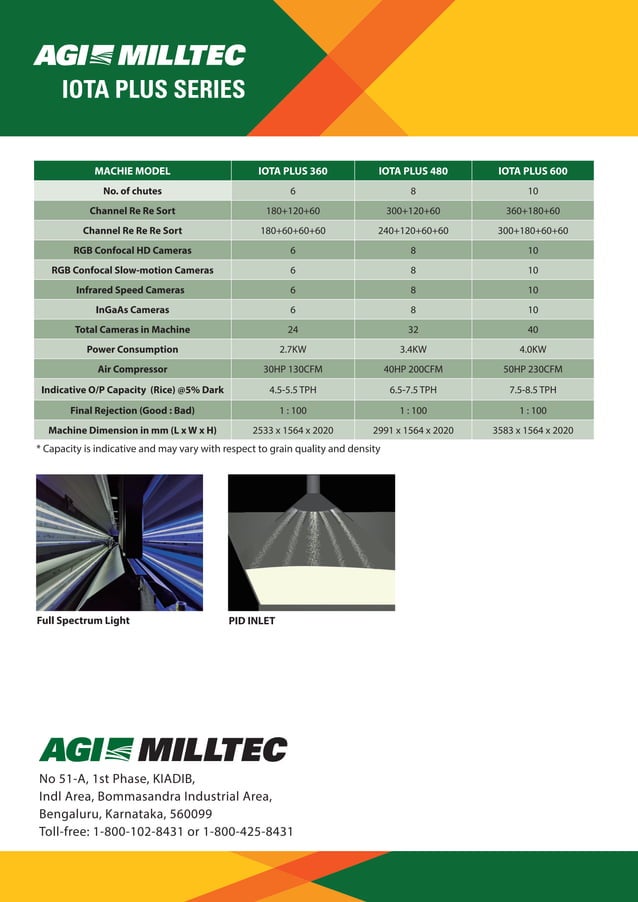 IOTA plus series COLOR SORTER.pdf