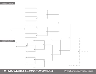 9 Team Bracket Double Elimination